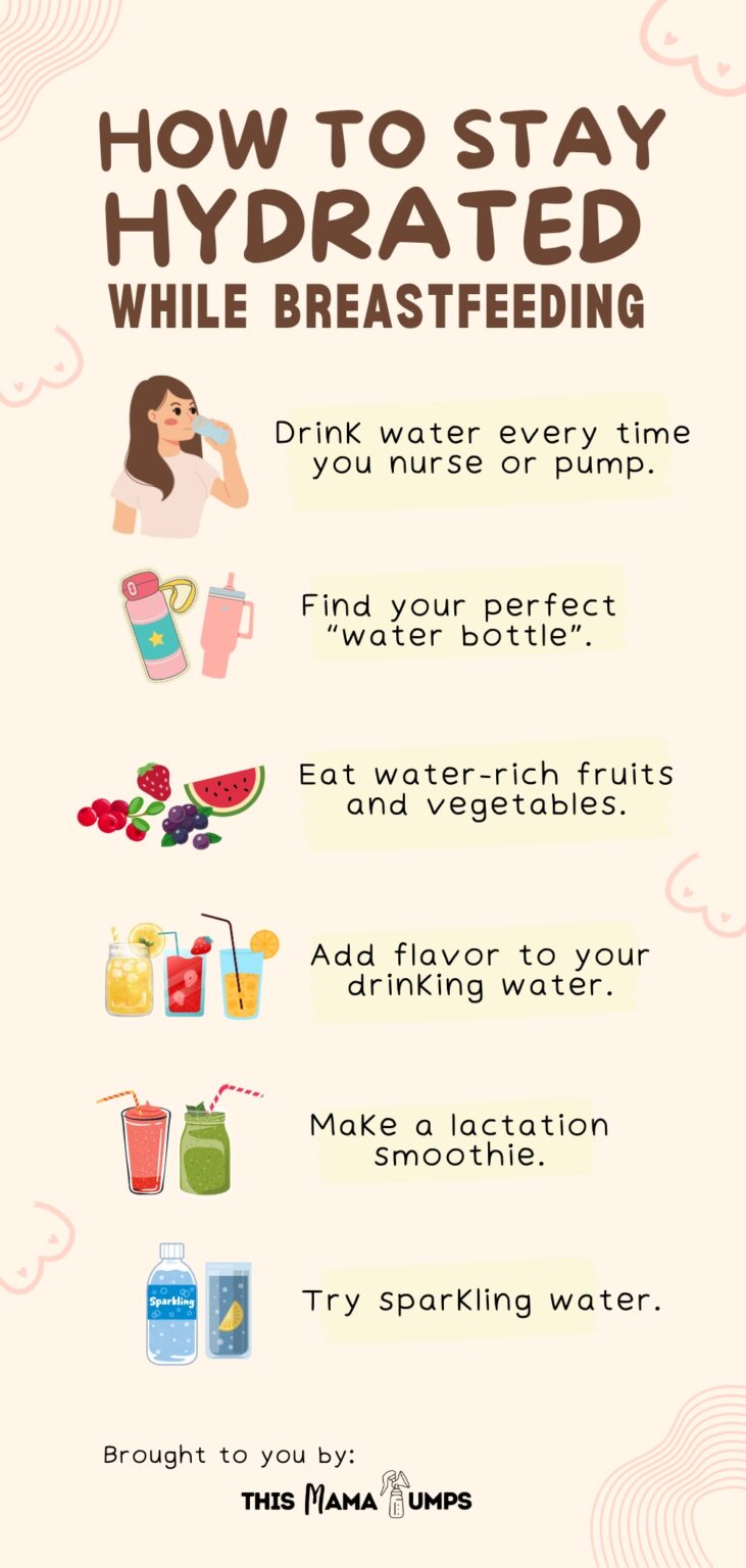 How to Stay Hydrated While Breastfeeding - This Mama Pumps